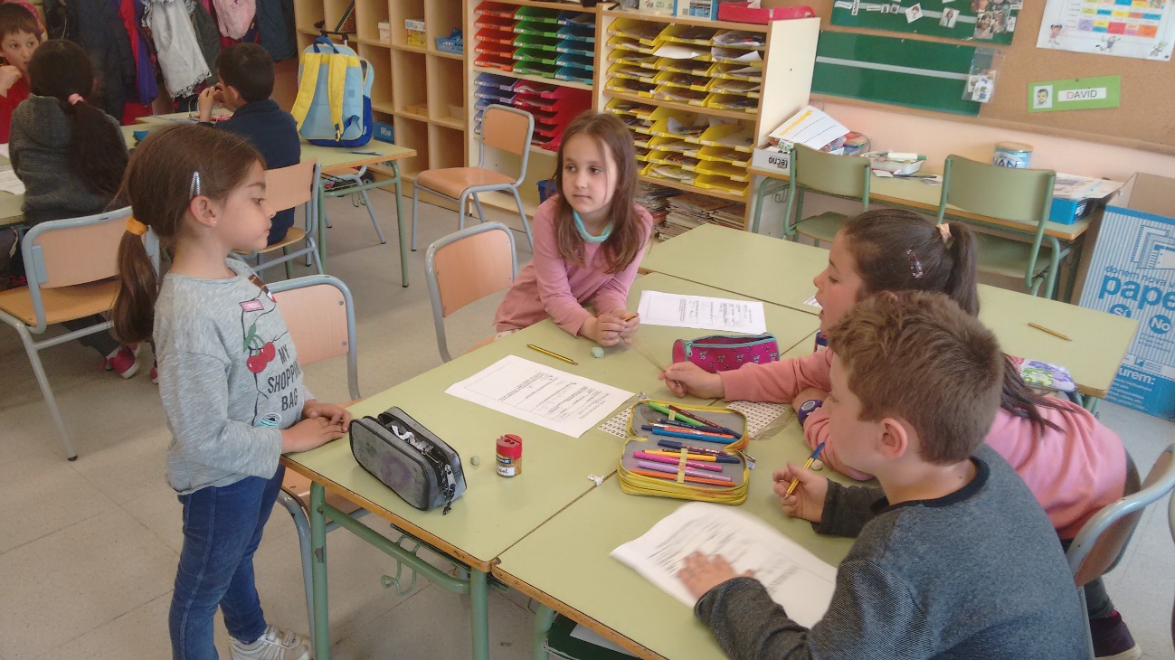 Escola Ramon Llull | Xarxa de Competències Bàsiques